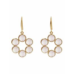Gemshine Earrings 'Rosenquarz AURA' female Gold size One Size