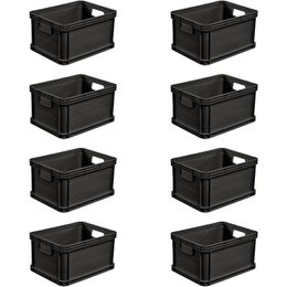 keeeper Transportbehälter »Transportbox robert, 8er Set, 20 L, 40 x 30 x 22 cm« 30 cm breit 22 cm hoch 40 cm lang Set, 8 Stk. tlg. säure- und...