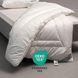 John Cotton Microfaserbettdecke &raquo;Magicline, Bettdecken 135x200 cm, 155x220 cm f&uuml;r Sommer und Winter&laquo; warm F&uuml;llung Polyester 1 Stk. tlg. Bettdecke,...