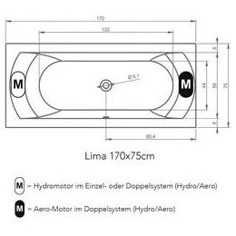RIHO Lima Easypool 3.1 Rechteck-Badewanne, Touchbedienung, Einbau, 2-Sitzer, wei&szlig; gl&auml;nzend, B051004005, Ausf&uuml;hrung: 170x75x45cm, Nutzinhalt: 130 Liter