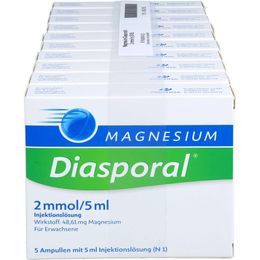 Magnesium Diasporal 2 mmol Ampullen 50X5 ml