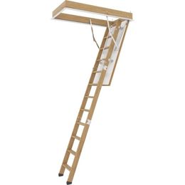 Roto Bodentreppe StartStep inkl. Lukenkasten, -deckel, Abdeckleiste und Handlauf, 120x60 cm