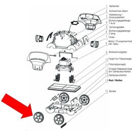 Rad / Reifen Battery +