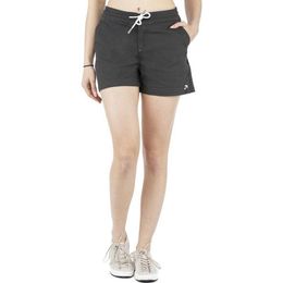 Chillaz Bolonia W - kurze Kletterhosen - Damen