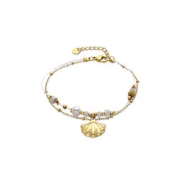 Luxenter Armband 'Virat' Damen Gr&ouml;&szlig;e 16 cm gold
