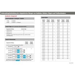 Gardinenstange Garesa, B:67cm L:190cm Ø:20mm, gold, Aluminium, Kinderzimmer, Gardinenstangen, "EASY"