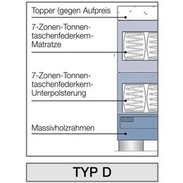 Boxspringbett Musterring, B:177cm L:214cm, schwarz, Komplettbetten, "Dubai", Winkelfu&szlig; in Chrom, 3 H&auml;rtegrade, Kopfteil in Kassettensteppung
