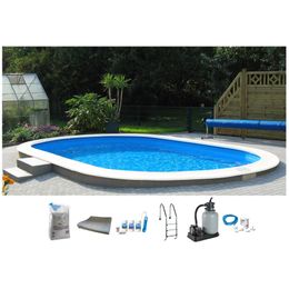 Ovalpool MY POOL BWT, B:360cm H:150cm L:623cm, wei&szlig;, Schwimmbecken, "PREMIUM mit blauer Innenfolie", H&ouml;he 150 cm, in verschiedenen Gr&ouml;&szlig;en