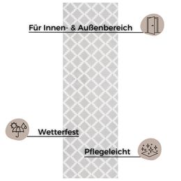 Hanse Home "Elegance, T&uuml;rmatte" rechteckig 7 mm H&ouml;he Schmutzfangmatte, Innen und Au&szlig;en, Rutschfest, Wetterfest, T&uuml;rmatte