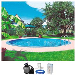 Rundpool KWAD, H:120cm &Oslash;:420cm, wei&szlig;, Schwimmbecken, "PALMA inkl. D&auml;mmung Protector zum Volleinbau", 5-tlg., mit Foliensack 0,6mm