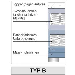 Boxspringbett, B:217cm L:214cm, grau, Gallery M BRANDED BY MUSTERRING, Komplettbetten, "Dubai", Kufe in Chrom, 3 H&auml;rtegrade, Kopfteil mit Knopfheftung