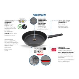 ELO Bratpfanne "Smart Wave", &Oslash; 24cm + H&ouml;he 5,3cm, schwarz, Pfannen, F&uuml;r alle Herdarten geeignet, inkl. Induktion