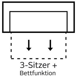 Sit & More 3-Sitzer SIT & MORE, B:198cm H:90cm T:90cm, schwarz, NaturLeder (in Sitz und R&uuml;cken, Korpus in passendem