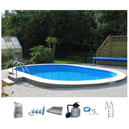 Ovalpool MY POOL BWT, B:360cm H:120cm L:623cm, wei&szlig;, Schwimmbecken, "PREMIUM mit blauer Innenfolie", H&ouml;he 120 cm, in verschiedenen Gr&ouml;&szlig;en