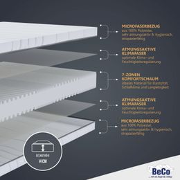 Komfortschaummatratze Beco, B:160cm L:200cm, wei&szlig;, Bezug: 100% Polyester. Steppf&uuml;llung: 100% Polyester, Matratzen, "Matratze Selection MF, Matratze
