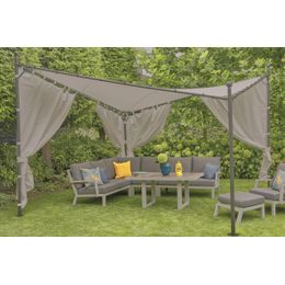 Pavillonseitenteil siena GARDEN, grau, Polyester, Pavillonseitenteile