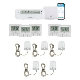 homematic IP Smart-Home-Zubeh&ouml;r "Starter Bundle Fu&szlig;bodenheizung", B:28cm H:31cm T:40cm, wei&szlig;, Smart-Home-Stationen, Smart Home Fu&szlig;bodenheizung f&uuml;r 5