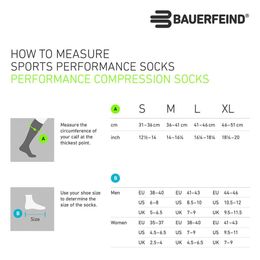 Bauerfeind "Run Performance Compression Socks, Women" mit Kompression, f&uuml;r Damen