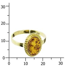 OSTSEE-SCHMUCK Damen Fingerring "OSTSEE-SCHMUCK Ring Julie Ring Julie", 64 (20,4), Gelbgold 333, gold, Gelbgold 333, Fingerringe