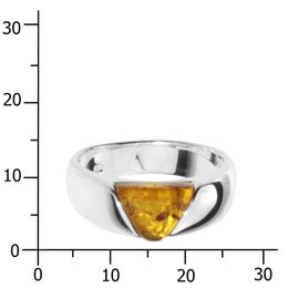 OSTSEE-SCHMUCK Damen Fingerring "OSTSEE-SCHMUCK Ring Asta Ring Asta", 54 (17,2), Silber 925 (Sterlingsilber), silber, Silber 925 (Sterlingsilber),