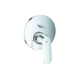 Grohe Eurosmart Cosmopolitan Fertigmontageset 24045000 Unterputz-Wannen-Einhebelmischer, chrom