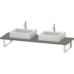 Duravit DuraStyle Konsole DS107C04343 f&uuml;r Aufsatzbecken, 2 Ausschnitte, St&auml;rke 3 cm, basalt matt