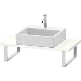 Duravit DuraStyle Konsole DS104C02222 f&uuml;r Aufsatzbecken, 1 Ausschnitt, St&auml;rke 3 cm, wei&szlig; hochglanz