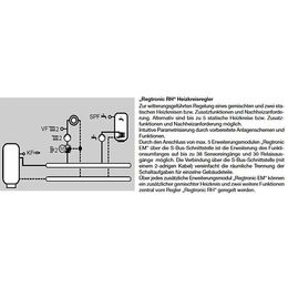 Oventrop Regtronic Heizkreisregler 1152083 mit 1 Außen- und 3 weiteren Fühlern