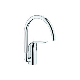 Grohe Spültischeinhebelmischer Euroeco Special chrom, schwenkbarer Rohrauslauf 3278600
