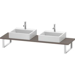 Duravit DuraStyle Konsole DS105C04343 f&uuml;r Aufsatzbecken, 2 Ausschnitte, St&auml;rke 3 cm, basalt matt