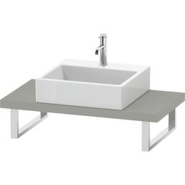 Duravit DuraStyle Konsole DS100C00707 f&uuml;r Aufsatzbecken, 1 Ausschnitt, St&auml;rke 4.5 cm, Betongrau matt