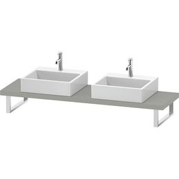 Duravit DuraStyle Konsole DS101C00707 f&uuml;r Aufsatzbecken, 2 Ausschnitte, St&auml;rke 4.5 cm, Betongrau matt