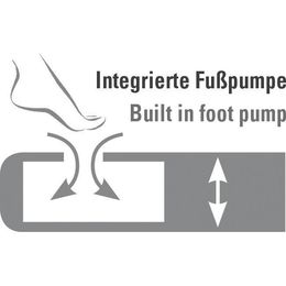 High Peak Trekkingmatte "Dayton", B/H/L: 51cm x 7,6cm x 183cm, grau, Isomatten