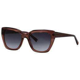 BRENDEL EYEWEAR Damen Sonnenbrille "BRENDEL eyewear Sonnenbrille"wohliges marsala, Sonnenbrillen
