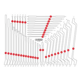 KS Tools Leere Schaumstoffeinlage zu 811.2041 (811.2041-97)