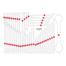 KS Tools Leere Schaumstoffeinlage zu 811.0046 (811.0046-97)