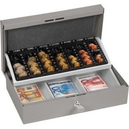 Inkiess&reg; Minikord Kasse 703 ST