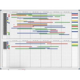 Maul Jahresplaner Basic 6-35-12/9 SET, inkl. Magnetb&auml;ndern und Schere