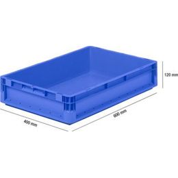 Sch&auml;fer Shop Euro Box Leichtbeh&auml;lter ELB 6120, aus PP, Inhalt 23,3 L, ohne Deckel, blau