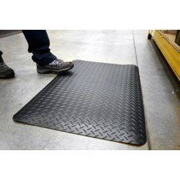 Coba Ergonomiematte Comfort-Lok, 700 x 800 mm, Einzelmatte