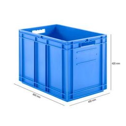 Sch&auml;fer Shop Kasten im EURO-Ma&szlig; EF 6420, 83,8 l, blau