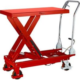 Sch&auml;fer Shop Sch&auml;fer Shop Pure Scheren-Hubwagen, Tragkraft 500 kg