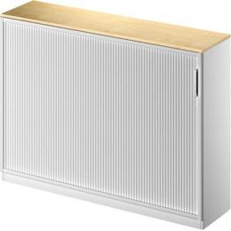 Sch&auml;fer Shop Sch&auml;fer Shop Genius Querrollladenschrank TETRIS SOLID, 3 OH, B 1600 mm, inkl. 19 mm Abdeckplatte, Ahorn-Dekor/wei&szlig;alu/wei&szlig;alu