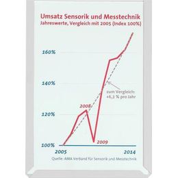 EICHNER Sichttaschen, farbig, DIN A4 hoch, grau, 10 St&uuml;ck