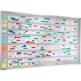 EICHNER Streifen Stecktafel Visiplan, 940x1000 mm, 52 Schienen