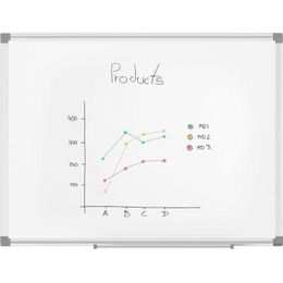 Maul Whiteboard Standard, 450 x 600 mm, beschichtete Oberfl&auml;che