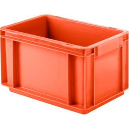 Sch&auml;fer Shop Euro Box Serie EF 3170, aus PP, Inhalt 6,5 L, geschlossene W&auml;nde, Unterfassgriff, rot