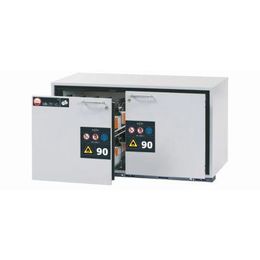 Sicherheitsunterbauschrank Typ 90 ASECOS UB-S-90, 2 Schubladen, Front Lichtgrau, B 1102 x T 574 x H 600 mm