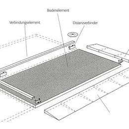 Verbindungselement f&uuml;r asecos Bodenelemente mit B 1000 x H 125 mm, Stahl verzinkt, B 970 x T 45 mm
