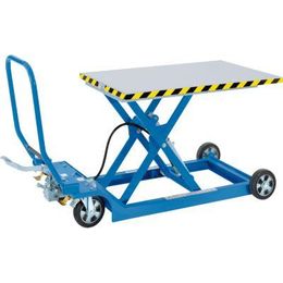 Scheren-Hubwagen Hebefix HF 2 T-500